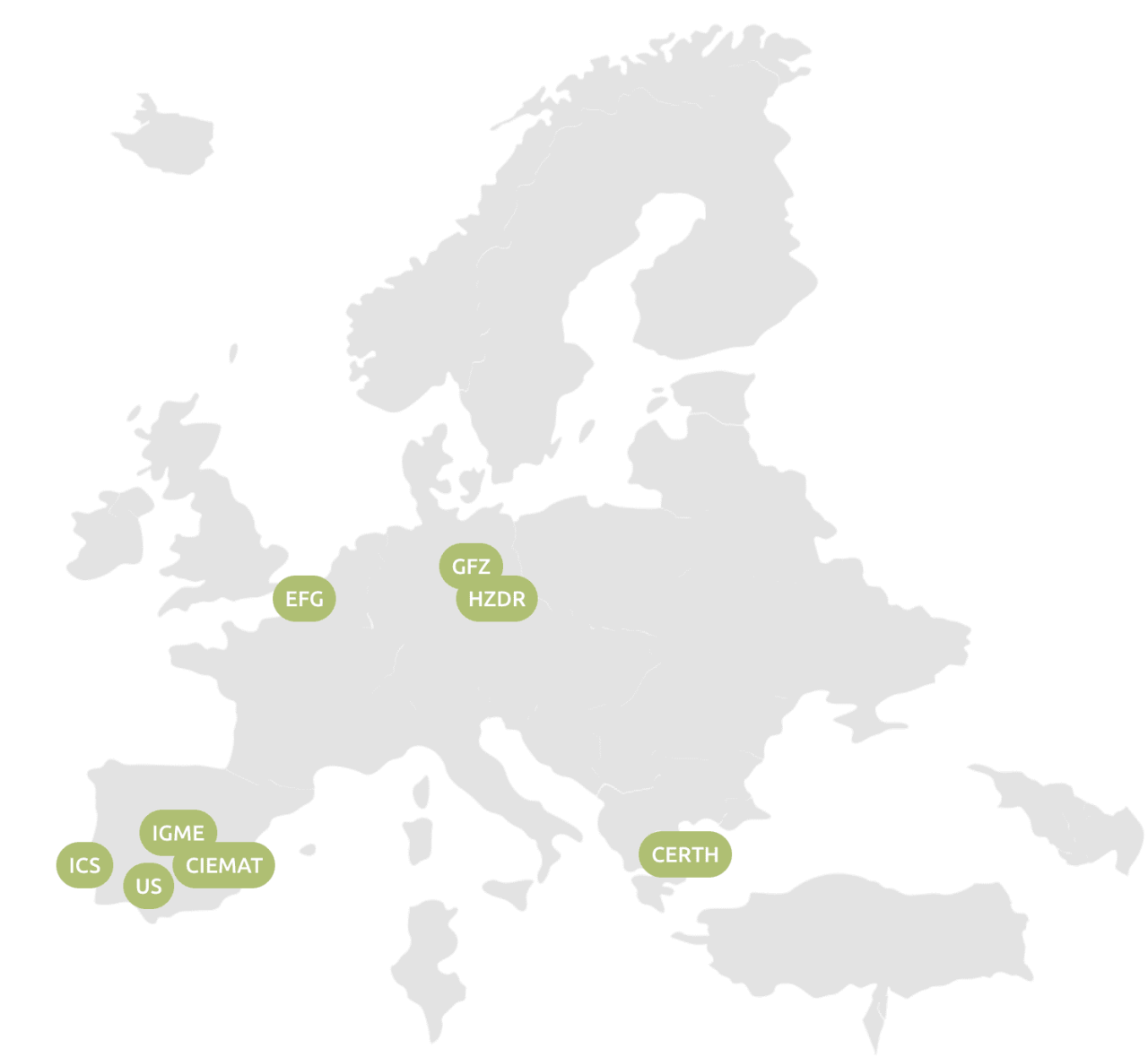 About the project | CEEGS Project